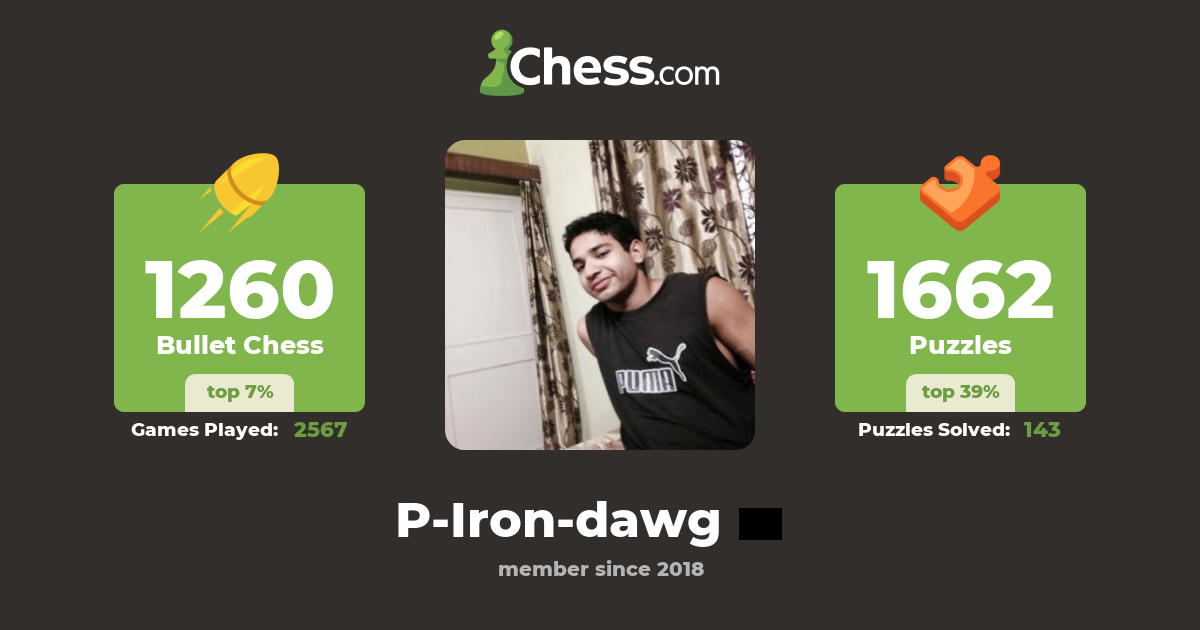 P-Iron-dawg (P-Iron-dawg) - Chess Profile - Chess.com