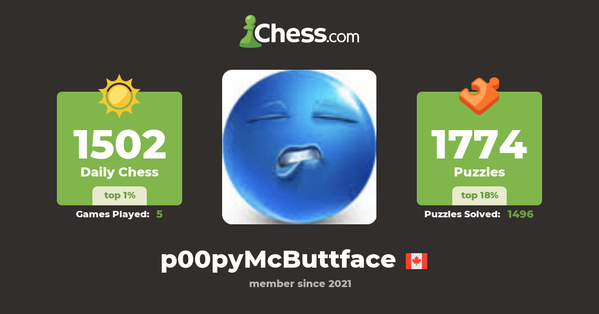 Callum Whiteside (p00pyMcButtface) - Chess Profile - Chess.com