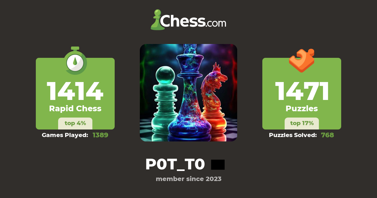 P0T_T0 - Chess Profile - Chess.com
