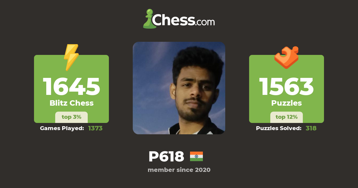 P618 - Chess Profile - Chess.com