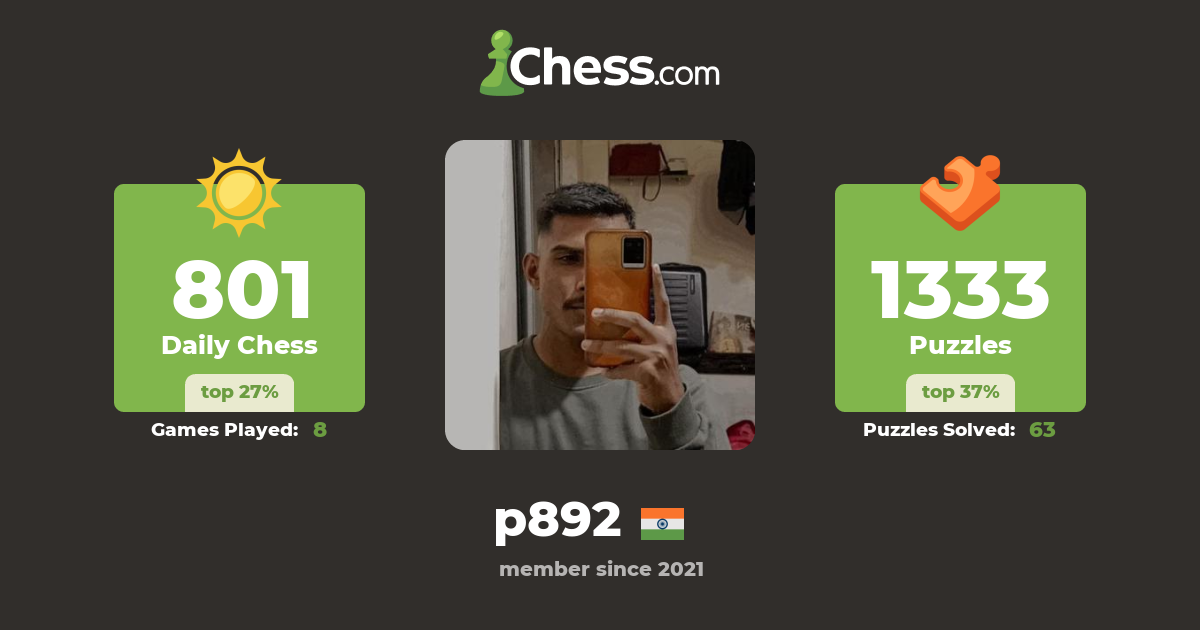 prem pandit (p892) - Chess Profile - Chess.com