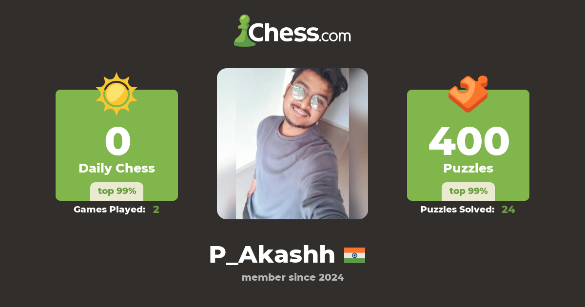 Dr Akash Pradhan (P_Akashh) - Chess Profile - Chess.com