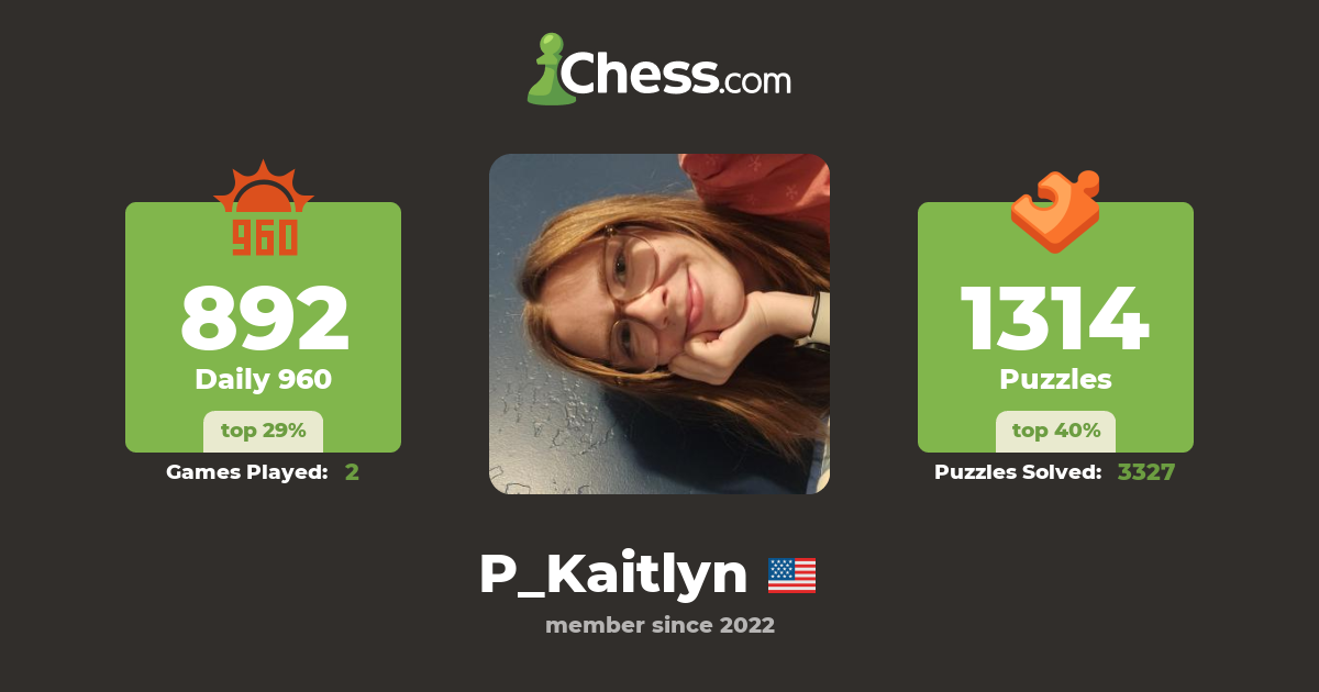 Kaitlyn Peterson (P_Kaitlyn) - Chess Profile - Chess.com