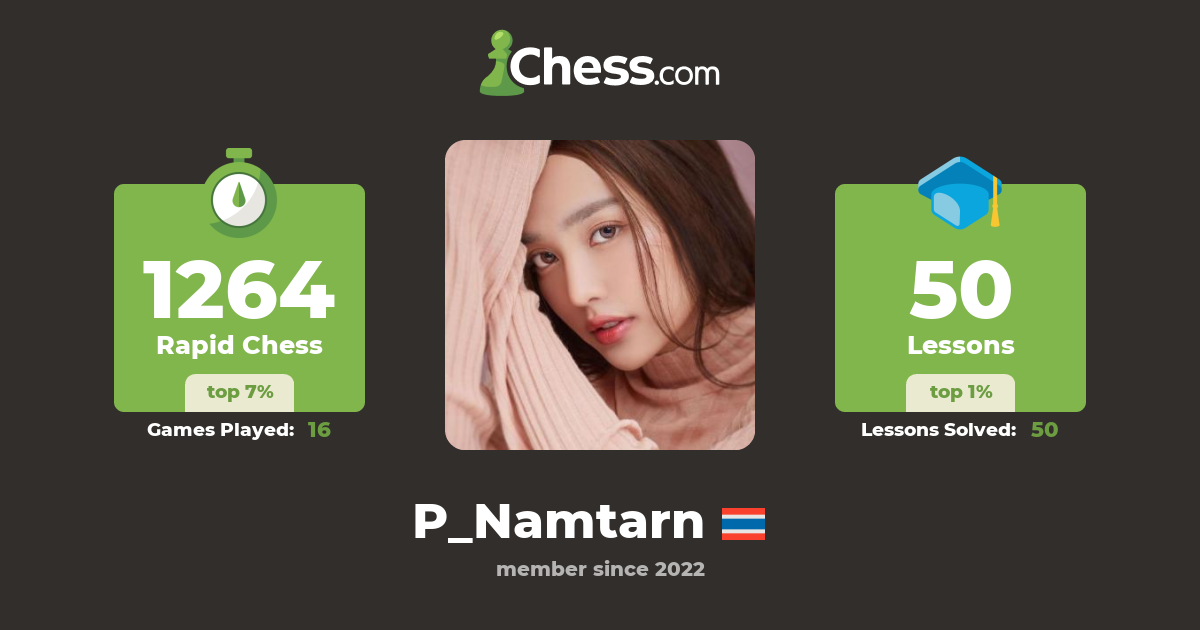 Namtarn (P_Namtarn) - Chess Profile - Chess.com