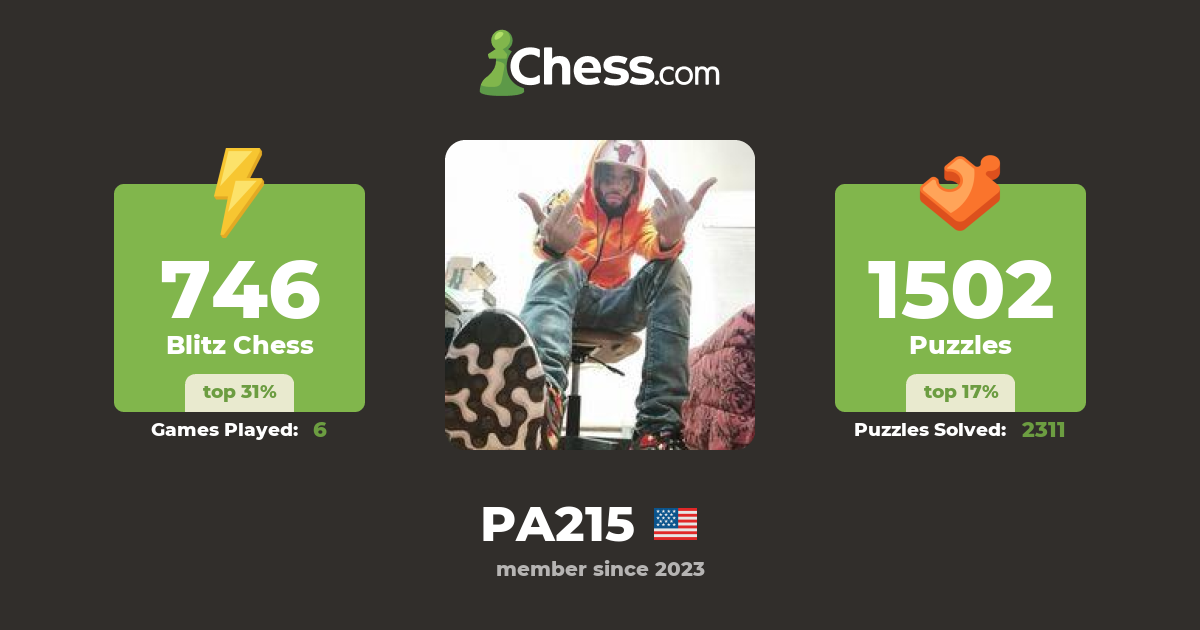PA215 - Chess Profile - Chess.com