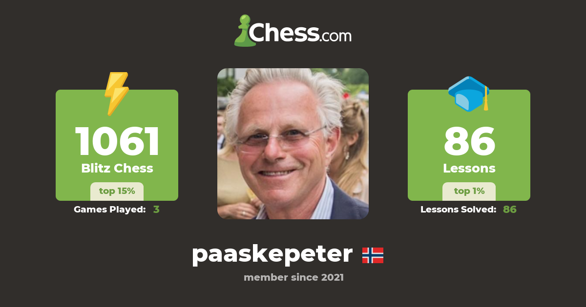 Peter Paaske (paaskepeter) - Chess Profile - Chess.com