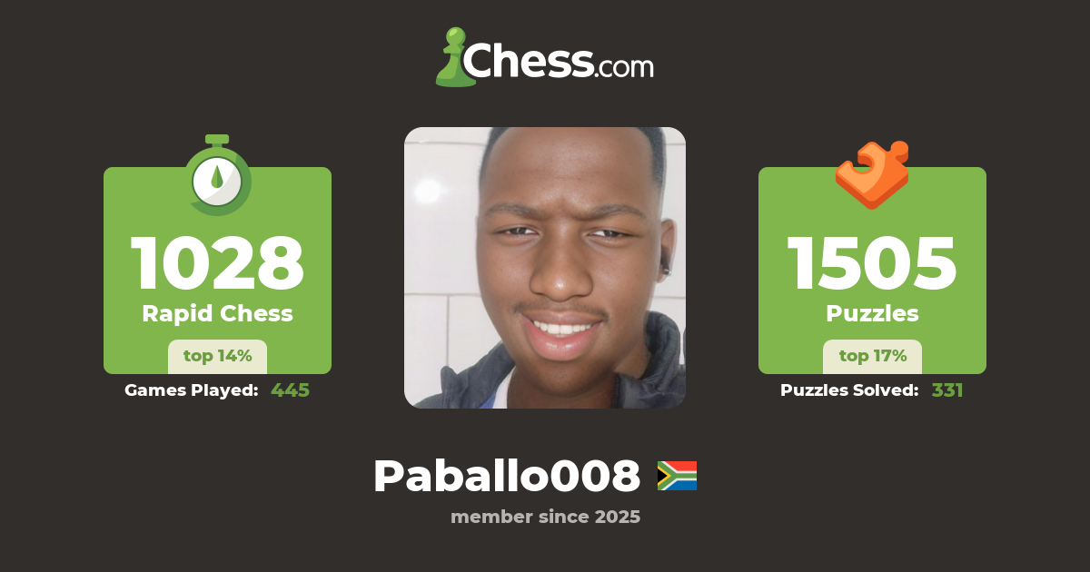 Tiro Molangwane (Paballo008) - Chess Profile - Chess.com