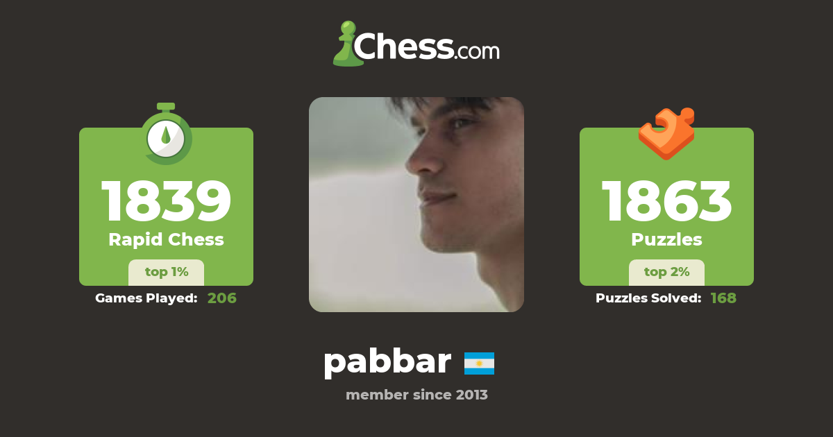 Pablo Barboza (pabbar) - Chess Profile - Chess.com