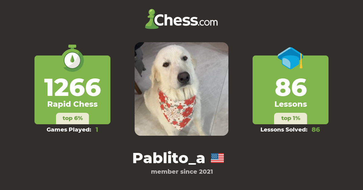 Pablo Gonzalez (Pablito_a) - Chess Profile - Chess.com