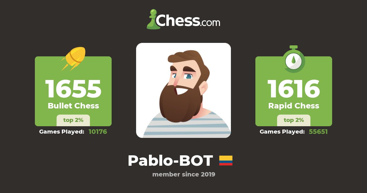 Pablo BOT (Pablo-BOT) - Chess Profile - Chess.com