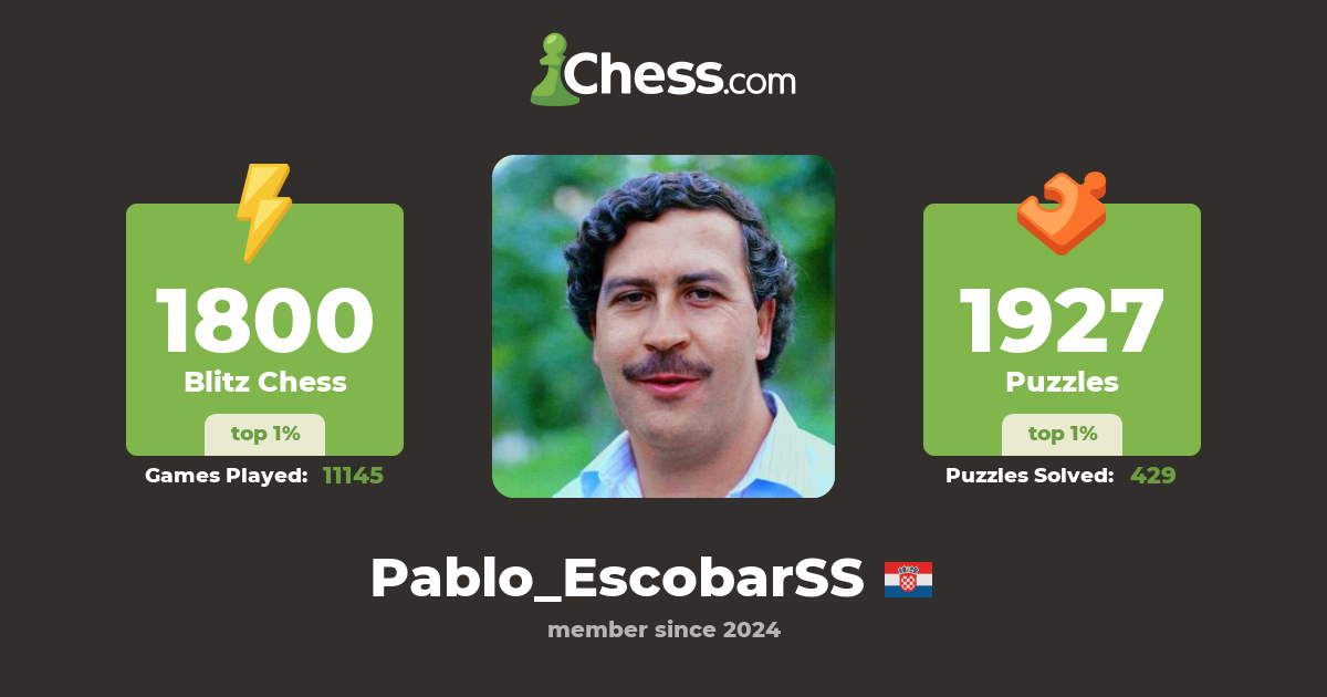 Pablo_EscobarSS - Chess Profile - Chess.com