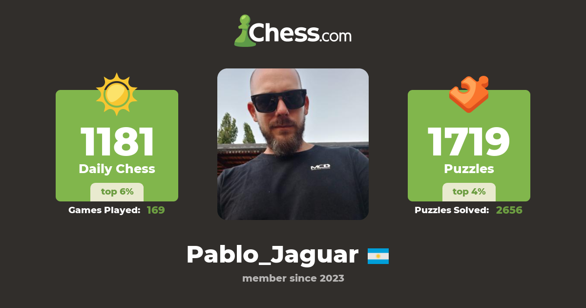 Pablo Zarate (Pablo_Jaguar) - Chess Profile - Chess.com