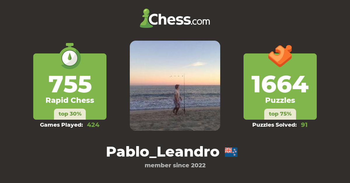 Pablo_Leandro - Chess Profile - Chess.com
