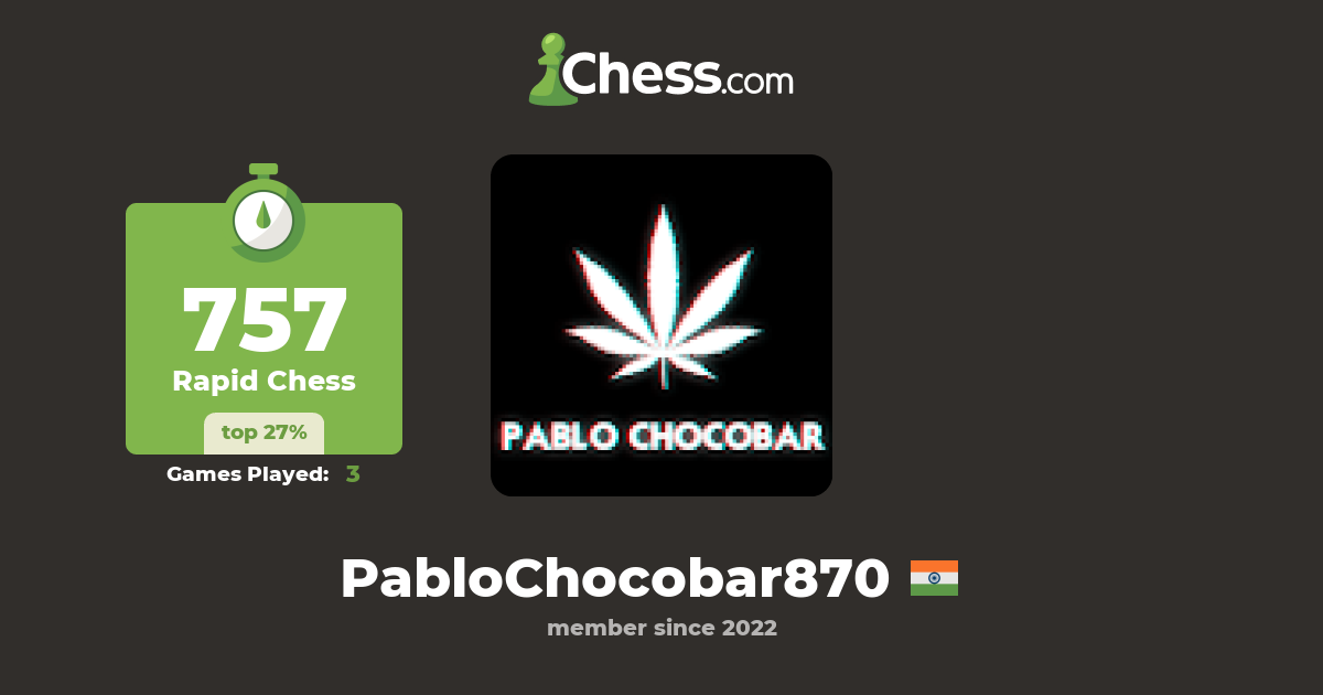 Pablo Chocobar (PabloChocobar870) - Chess Profile - Chess.com