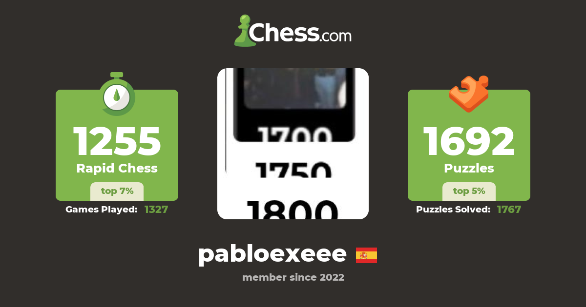 pabloexeee - Chess Profile - Chess.com