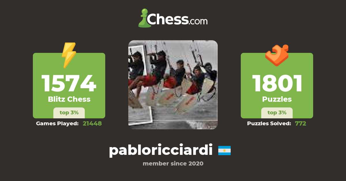 Pablo Ricciardi (pabloricciardi) - Chess Profile - Chess.com