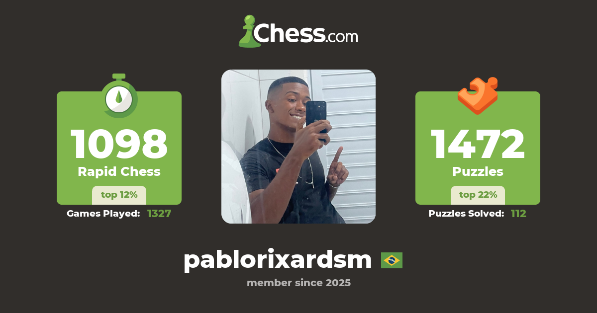 Pablo Richard (pablorixardsm) - Chess Profile - Chess.com