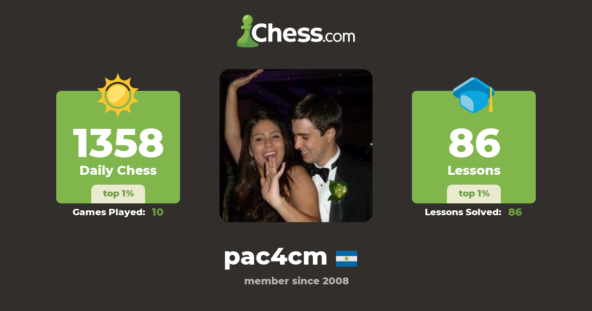 Pablo Cuadra (pac4cm) - Chess Profile - Chess.com