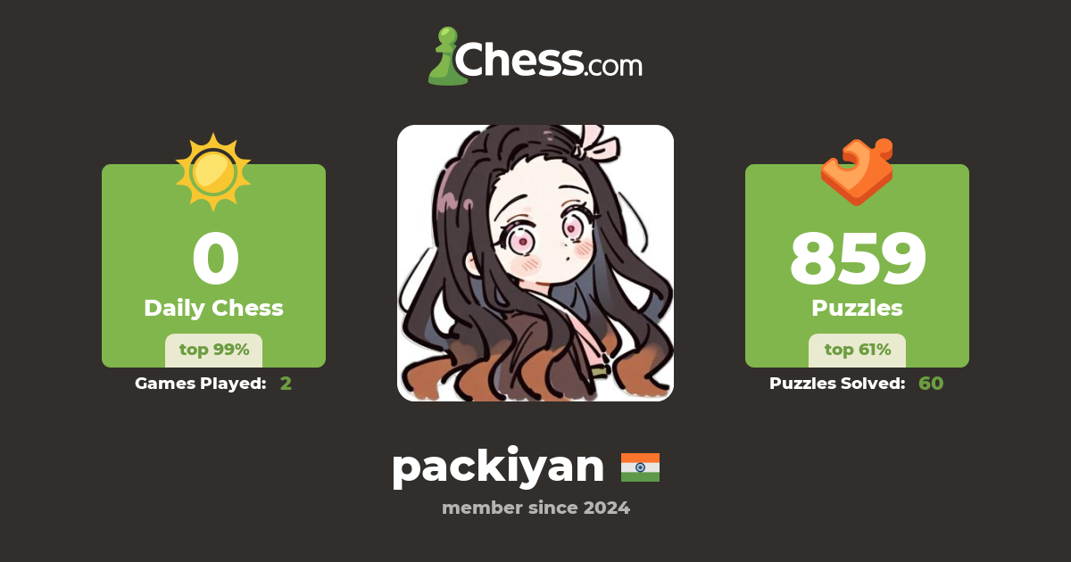 Packiyanathan Manickam (packiyan) - Chess Profile - Chess.com