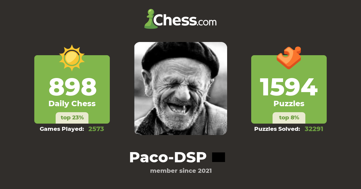 Paco-DSP - Chess Profile - Chess.com