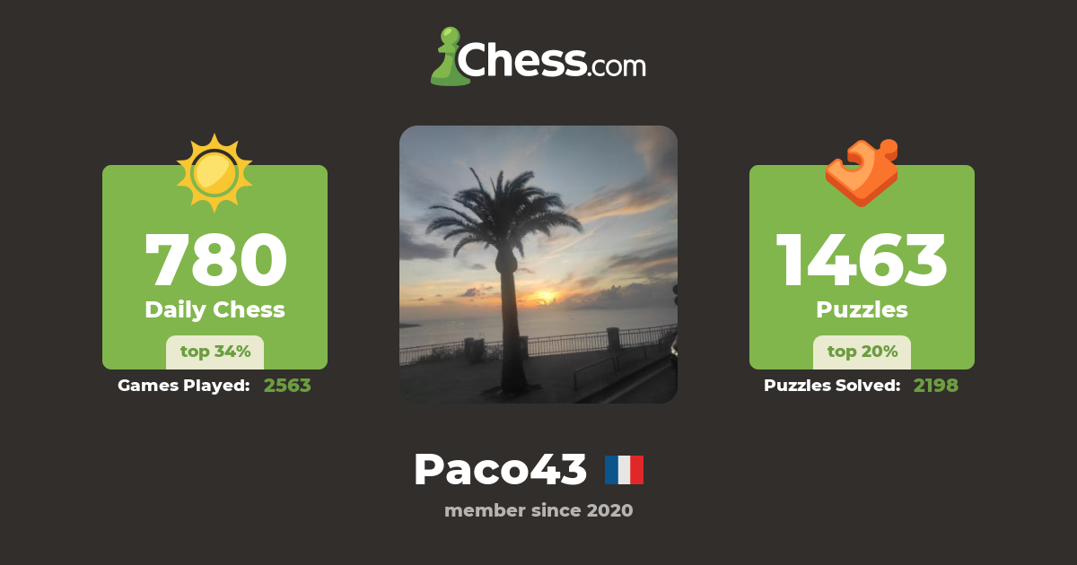 pascal Robert (Paco43) - Chess Profile - Chess.com