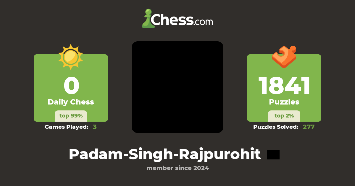 Padam-Singh-Rajpurohit - Chess Profile - Chess.com