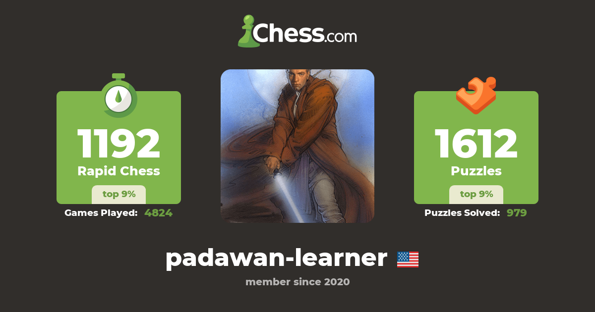 padawan-learner - Chess Profile - Chess.com