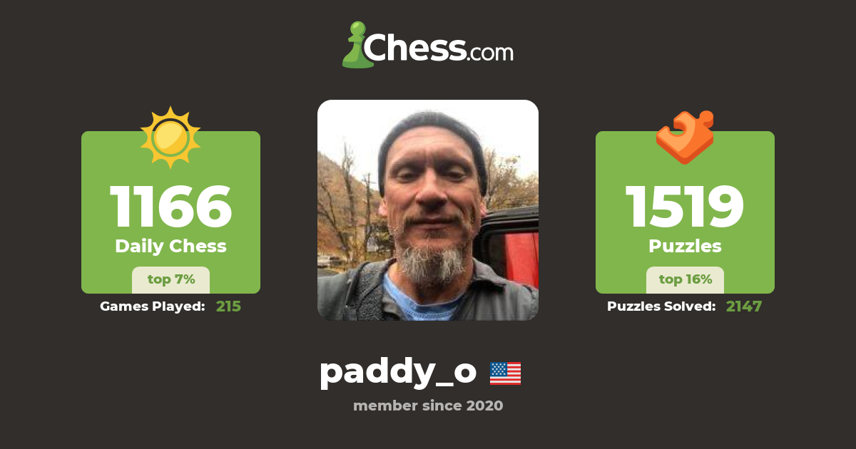 Patrick Foster (paddy_o) - Chess Profile - Chess.com