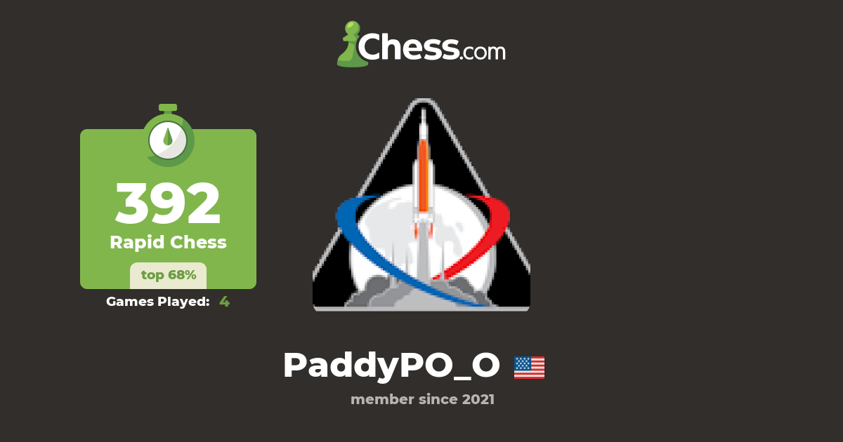 Patrick Pritchard (PaddyPO_O) - Chess Profile - Chess.com