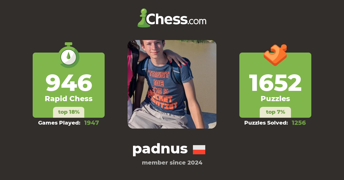padnus - Chess Profile - Chess.com