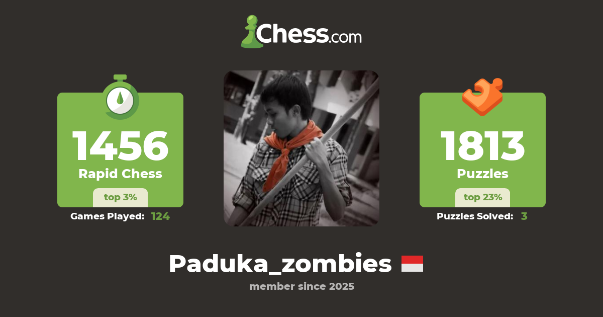 Paduka_zombies - Chess Profile - Chess.com