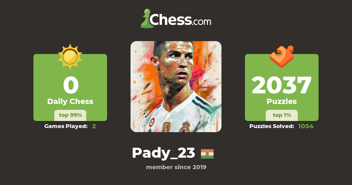 Pradeep Patil (Pady_23) - Chess Profile - Chess.com