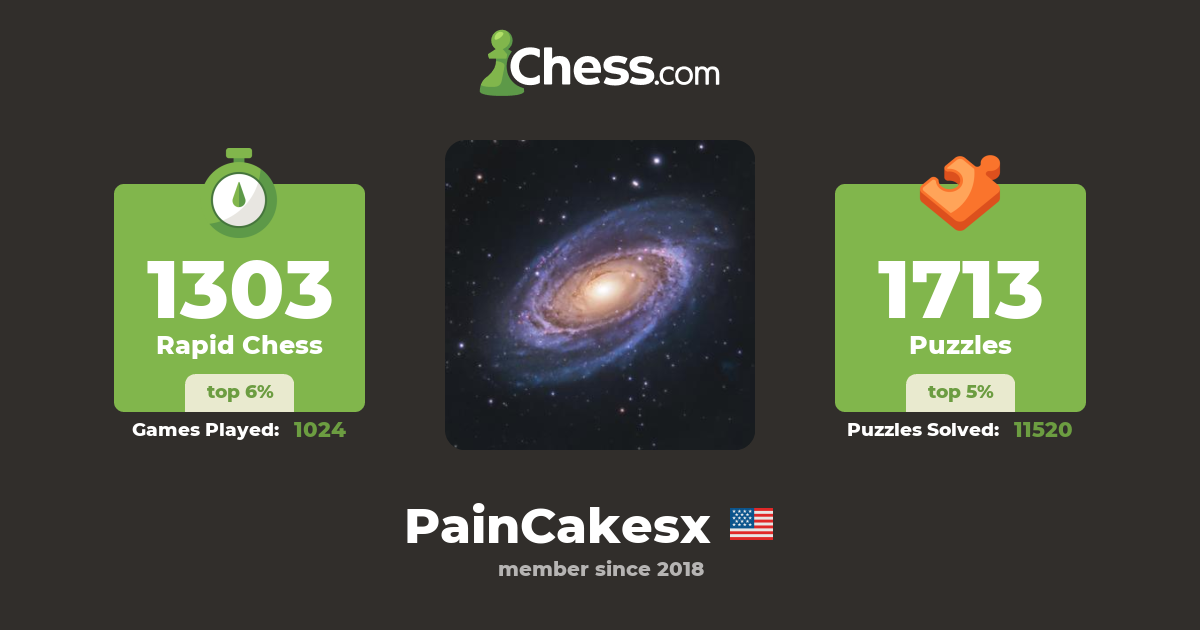 PainCakesx - Chess Profile - Chess.com