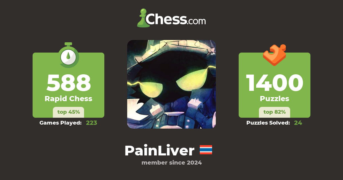 PainLiver Hoshi (PainLiver) - Chess Profile - Chess.com