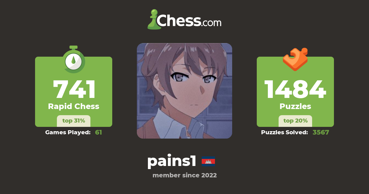 pains (pains1) - Chess Profile - Chess.com