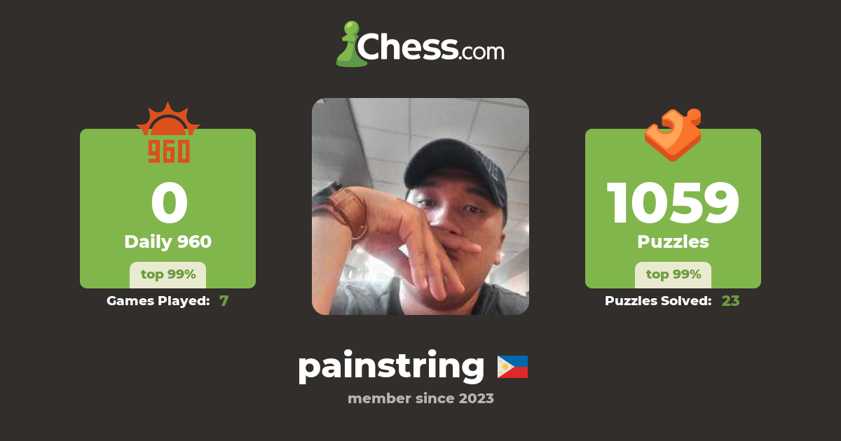 painstring - Chess Profile - Chess.com