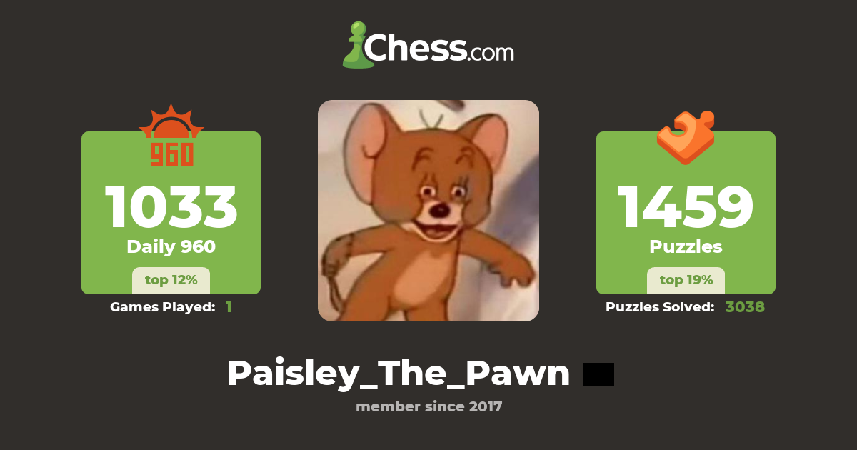 Paisley_The_Pawn - Chess Profile - Chess.com