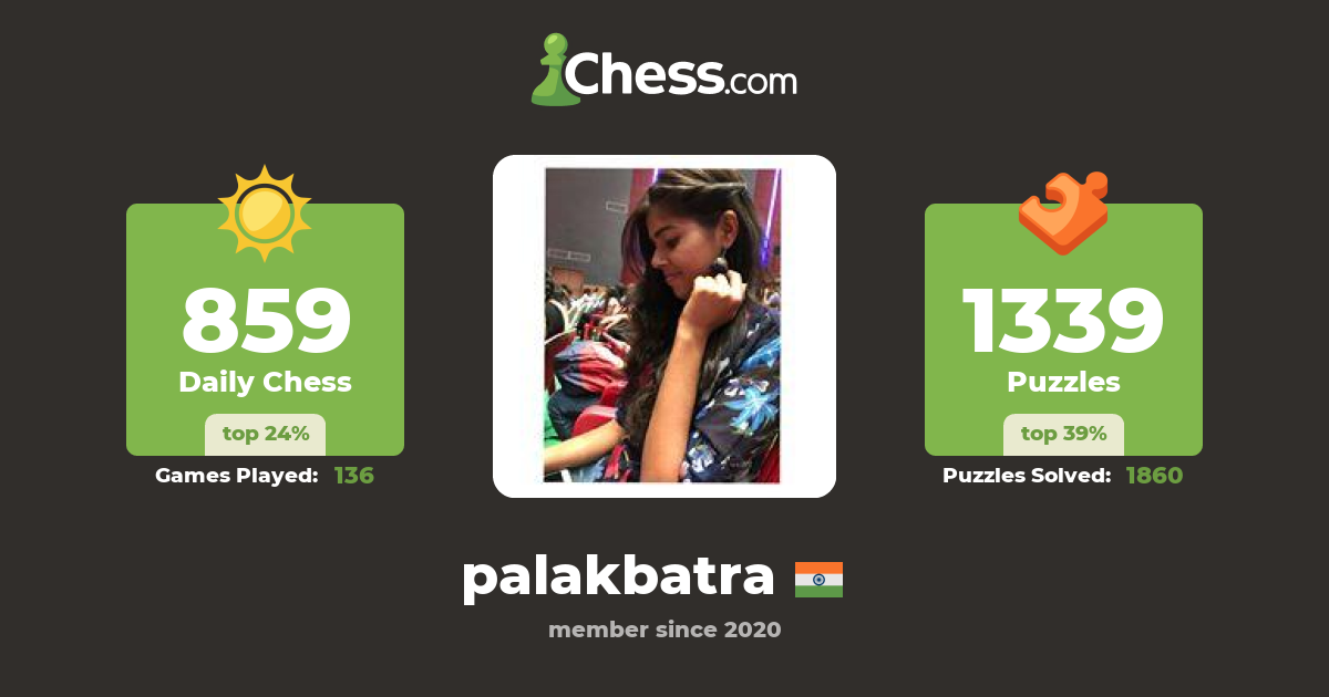 Palak Batra (palakbatra) - Chess Profile - Chess.com