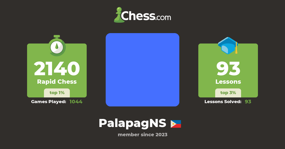 Allan Morallos (PalapagNS) - Chess Profile - Chess.com
