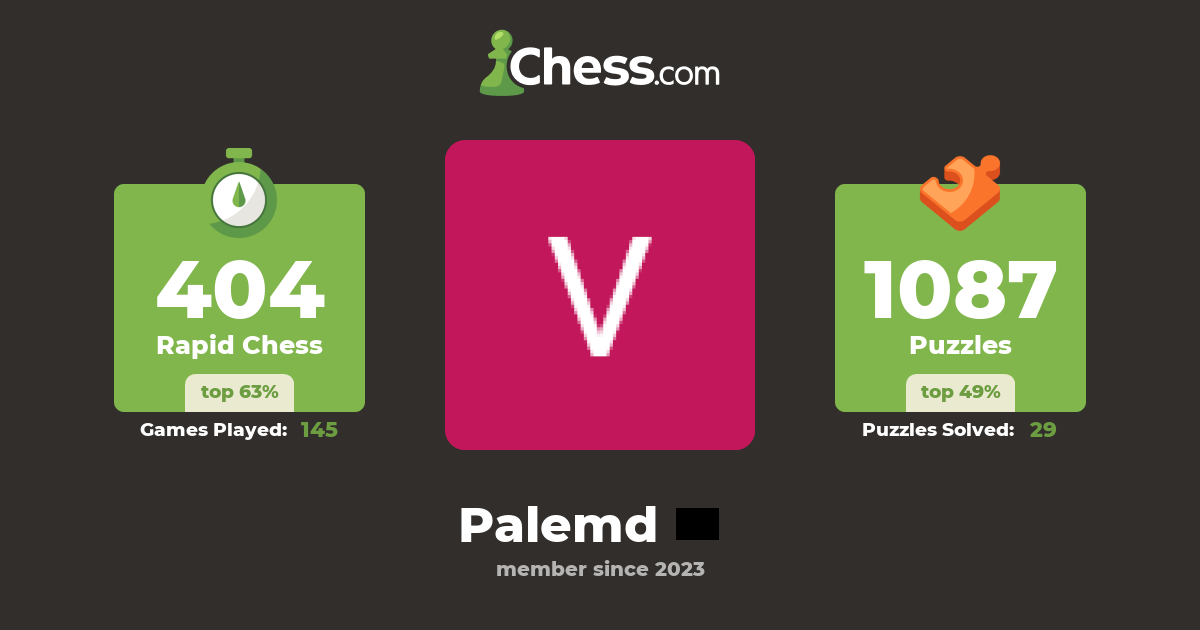 Valendra Mayza (Palemd) - Chess Profile - Chess.com