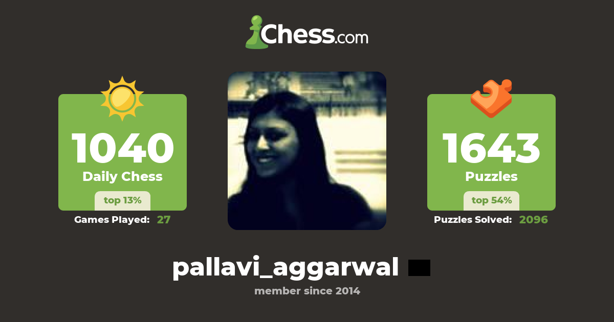 Pallavi Aggarwal (pallavi_aggarwal) - Chess Profile - Chess.com