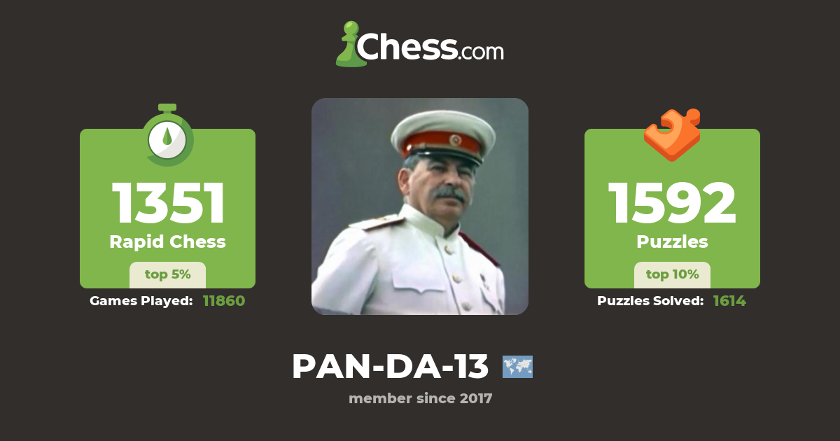 Dmitriy Pain (PAN-DA-13) - Chess Profile - Chess.com