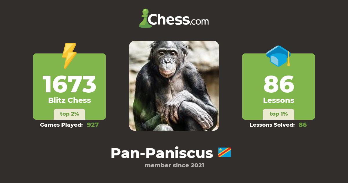 Pan-Paniscus - Chess Profile - Chess.com