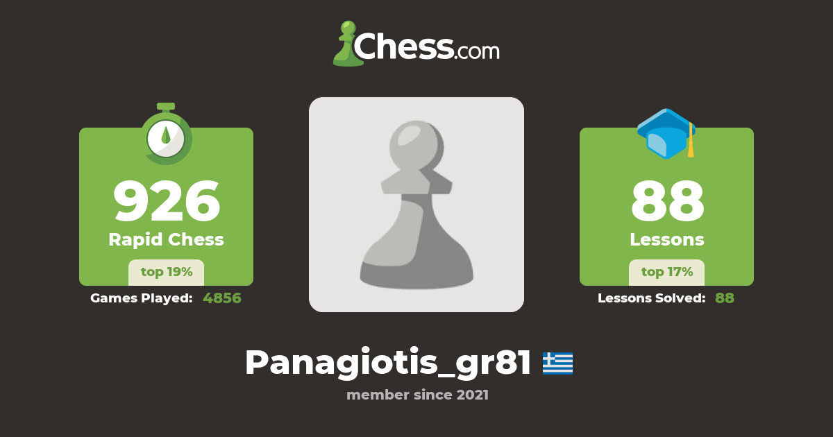 Panagiotis_gr81 - Chess Profile - Chess.com