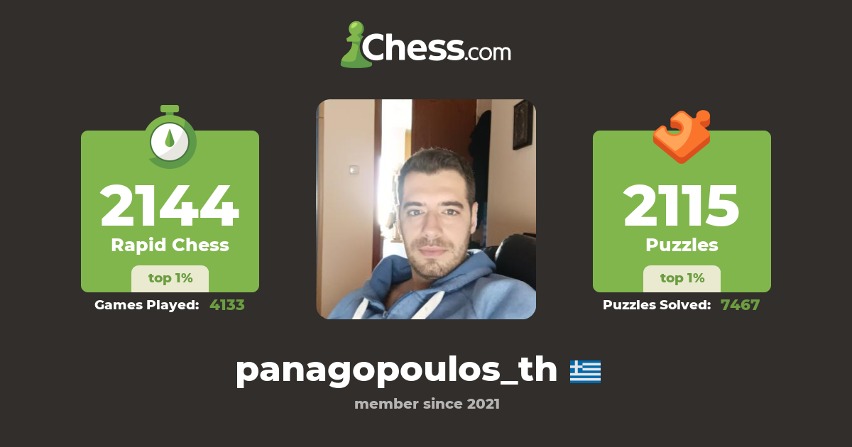 Thanasis Panagopoulos (panagopoulos_th) - Chess Profile - Chess.com