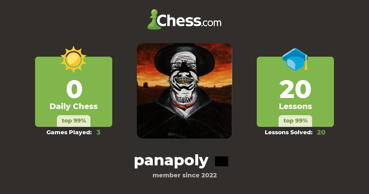 panapoly - Chess Profile - Chess.com
