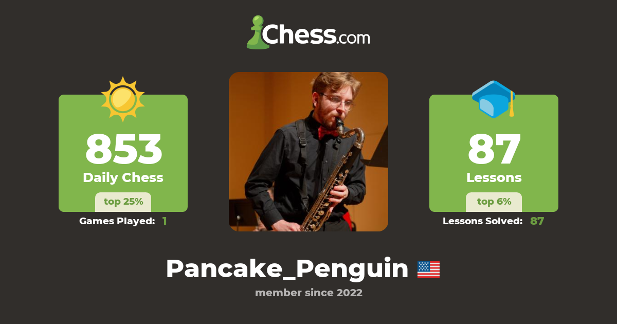Brandon (Pancake_Penguin) - Chess Profile - Chess.com