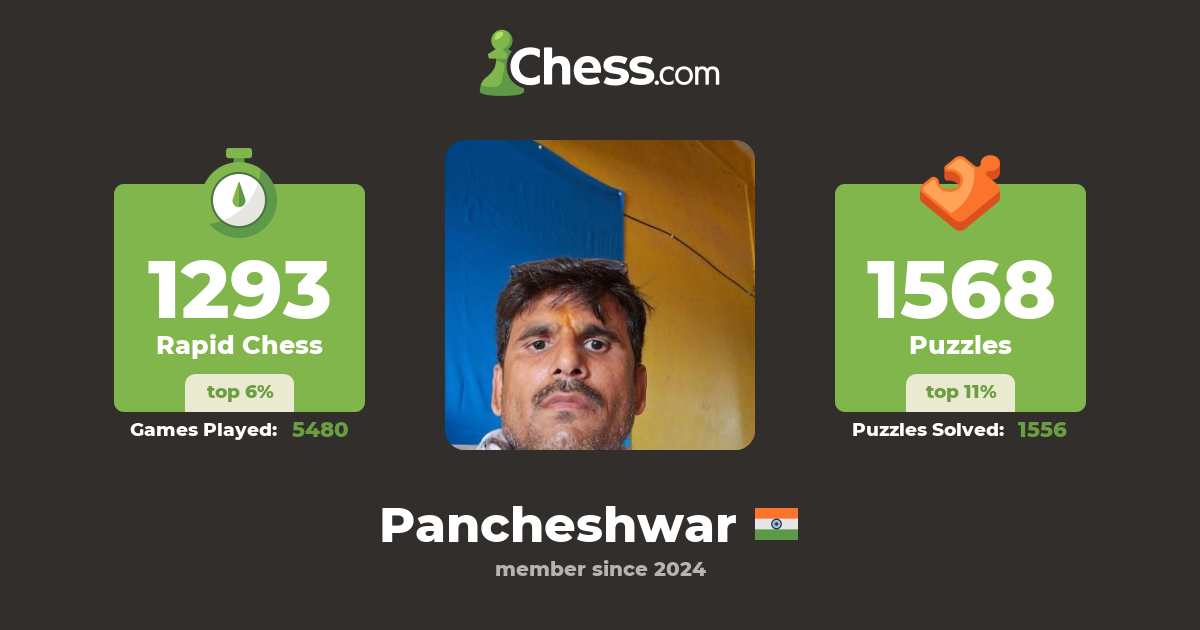 Pancheshwar tripathi Parpanchi (Pancheshwar) - Chess Profile - Chess.com