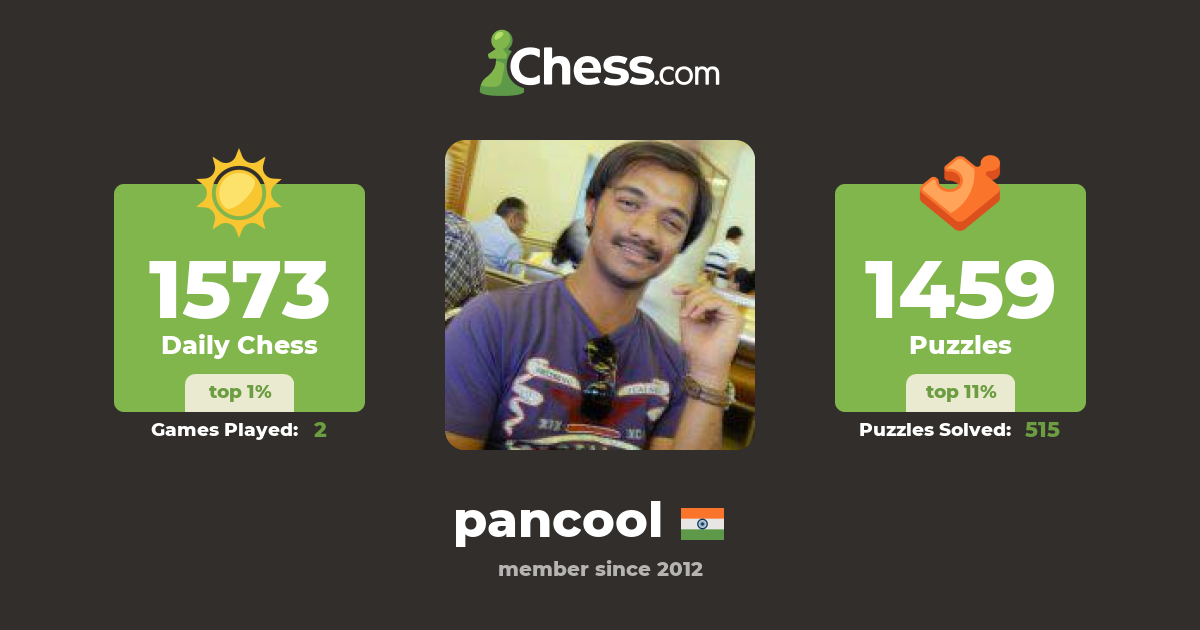 Pankaj Dhende (pancool) - Chess Profile - Chess.com