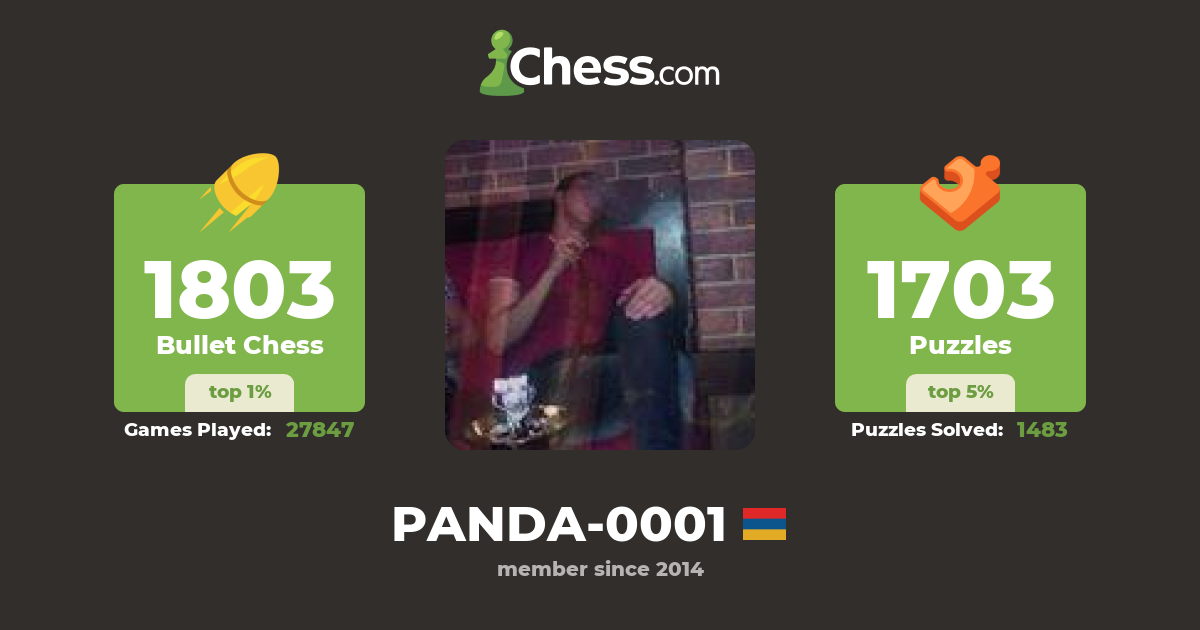 Davit Ghazaryan (PANDA-0001) - Chess Profile - Chess.com